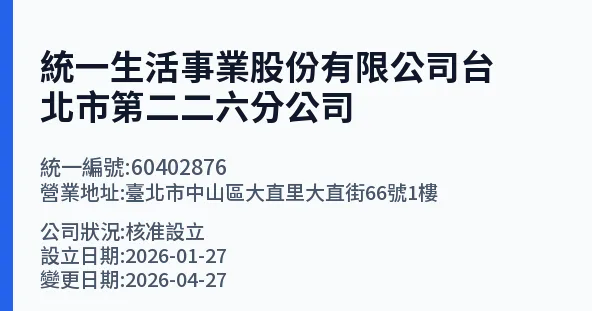 統一生活事業股份有限公司台北市第二二六分公司的照片-統編 60402876(臺北市) 公司登記資料與營業項目詳細圖表