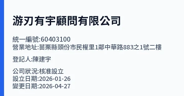 游刃有宇顧問有限公司的照片-統編 60403100(苗栗縣) 公司登記資料與營業項目詳細圖表