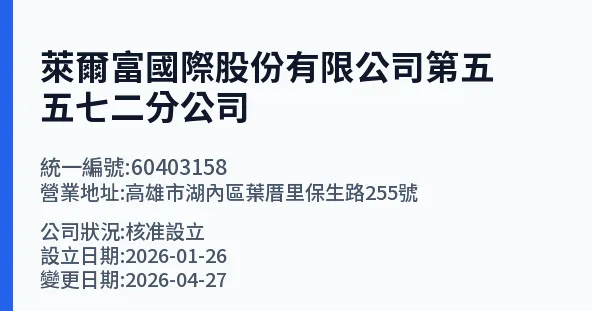萊爾富國際股份有限公司第五五七二分公司的照片-統編 60403158(高雄市) 公司登記資料與營業項目詳細圖表