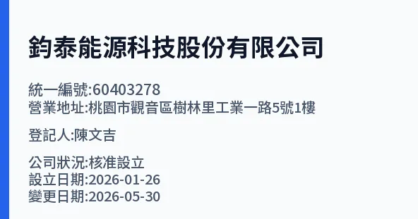 鈞泰能源科技股份有限公司的照片-統編 60403278(桃園市) 公司登記資料與營業項目詳細圖表