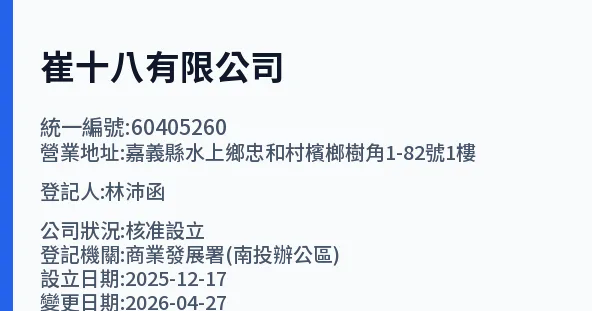 崔十八有限公司的照片-統編 60405260(嘉義縣) 公司登記資料與營業項目詳細圖表