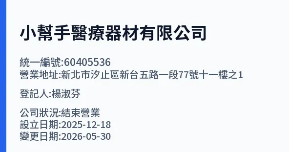 小幫手醫療器材有限公司的照片-統編 60405536 公司登記資料與營業項目詳細圖表