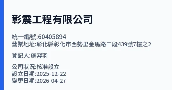 彰震工程有限公司的照片-統編 60405894(彰化縣) 公司登記資料與營業項目詳細圖表
