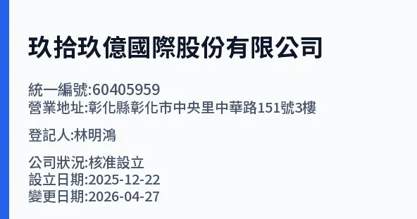 玖拾玖億國際股份有限公司的照片-統編 60405959(彰化縣) 公司登記資料與營業項目詳細圖表