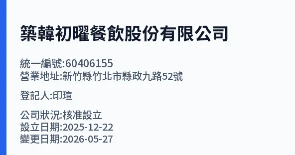 築韓初曜餐飲股份有限公司的照片-統編 60406155(新竹縣) 公司登記資料與營業項目詳細圖表