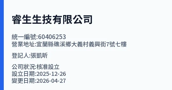 睿生生技有限公司的照片-統編 60406253(宜蘭縣) 公司登記資料與營業項目詳細圖表