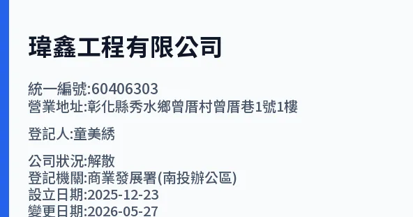 瑋鑫工程有限公司的照片-統編 60406303(彰化縣) 公司登記資料與營業項目詳細圖表