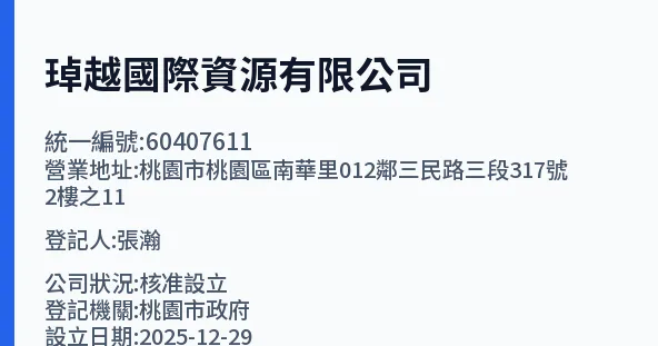 琸越國際資源有限公司的照片-統編 60407611(桃園市) 公司登記資料與營業項目詳細圖表