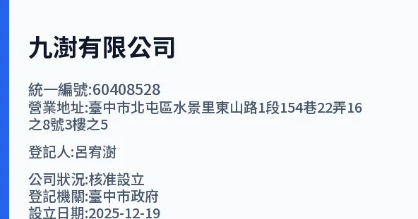 九澍有限公司的照片-統編 60408528(臺中市) 公司登記資料與營業項目詳細圖表
