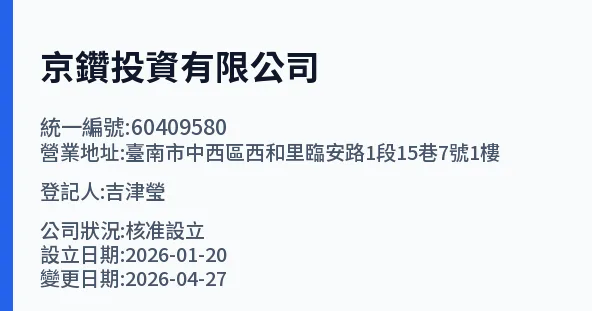 京鑽投資有限公司的照片-統編 60409580(臺南市) 公司登記資料與營業項目詳細圖表