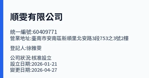 順雯有限公司的照片-統編 60409771(臺南市) 公司登記資料與營業項目詳細圖表
