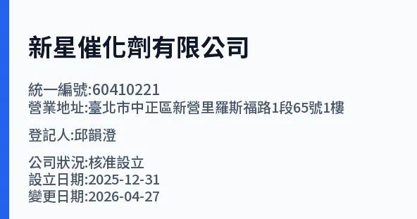 新星催化劑有限公司的照片-統編 60410221(臺北市) 公司登記資料與營業項目詳細圖表