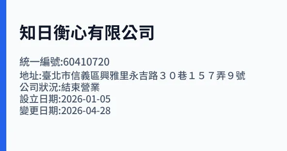 知日衡心有限公司的照片-統編 60410720(臺北市) 公司登記資料與營業項目詳細圖表