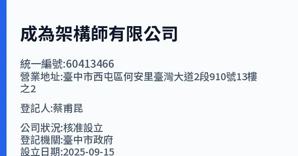 成為架構師有限公司的照片-統編 60413466(臺中市) 公司登記資料與營業項目詳細圖表