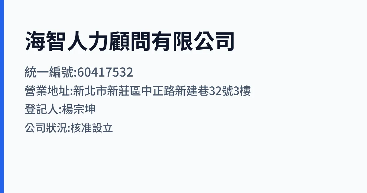 海智人力顧問有限公司 - 統編 60417532(新北市) 公司登記資料與營業項目詳細圖表