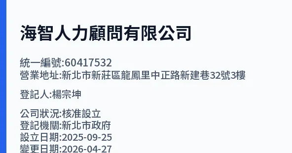 海智人力顧問有限公司的照片-統編 60417532(新北市) 公司登記資料與營業項目詳細圖表
