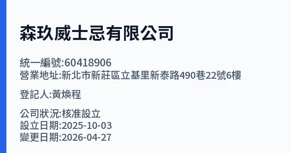 森玖威士忌有限公司的照片-統編 60418906(新北市) 公司登記資料與營業項目詳細圖表