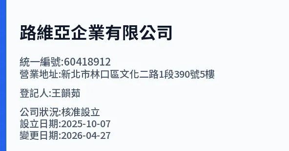 路維亞企業有限公司的照片-統編 60418912(新北市) 公司登記資料與營業項目詳細圖表