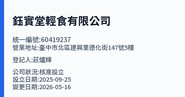 鈺實堂輕食有限公司的照片-統編 60419237(臺中市) 公司登記資料與營業項目詳細圖表