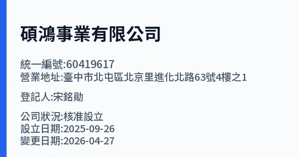 碩鴻事業有限公司的照片-統編 60419617(臺中市) 公司登記資料與營業項目詳細圖表