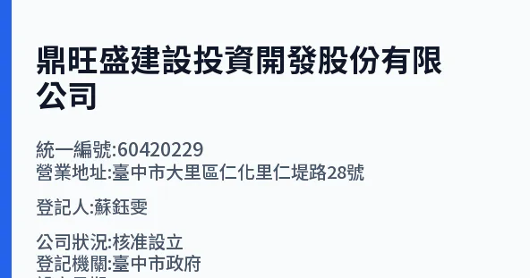 鼎旺盛建設投資開發股份有限公司的照片-統編 60420229(臺中市) 公司登記資料與營業項目詳細圖表