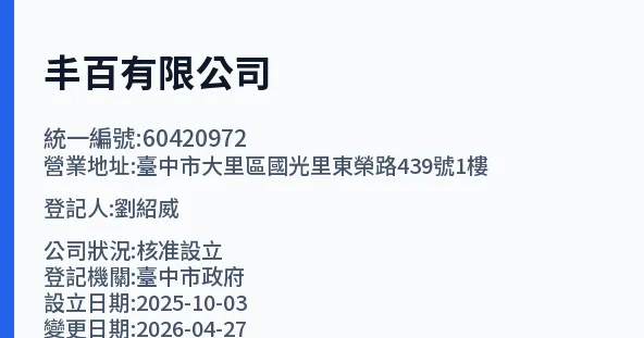 丰百有限公司的照片-統編 60420972(臺中市) 公司登記資料與營業項目詳細圖表