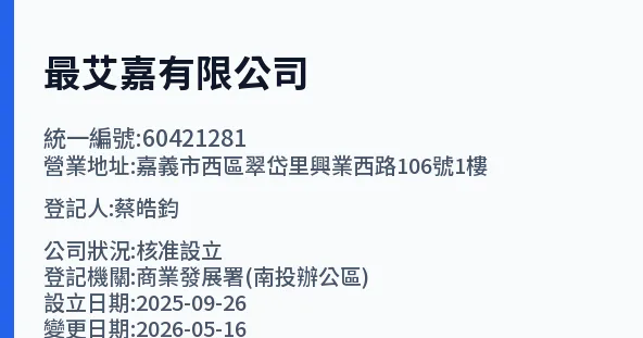 最艾嘉有限公司的照片-統編 60421281(嘉義市) 公司登記資料與營業項目詳細圖表