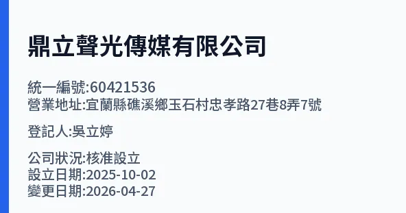 鼎立聲光傳媒有限公司的照片-統編 60421536(宜蘭縣) 公司登記資料與營業項目詳細圖表