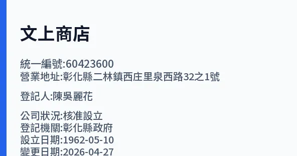 文上商店的照片-統編 60423600(彰化縣) 公司登記資料與營業項目詳細圖表