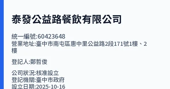 泰發公益路餐飲有限公司的照片-統編 60423648(臺中市) 公司登記資料與營業項目詳細圖表
