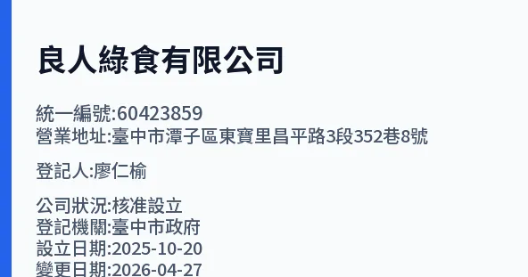 良人綠食有限公司的照片-統編 60423859(臺中市) 公司登記資料與營業項目詳細圖表