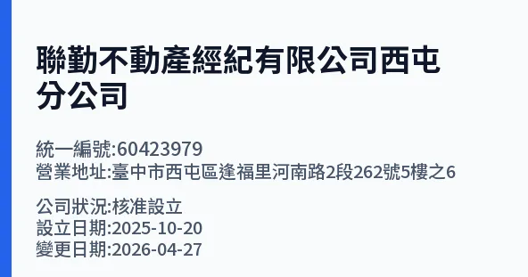 聯勤不動產經紀有限公司西屯分公司的照片-統編 60423979(臺中市) 公司登記資料與營業項目詳細圖表