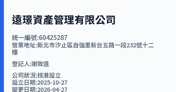 遠璟資產管理有限公司的照片-統編 60425287(新北市) 公司登記資料與營業項目詳細圖表