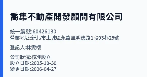 喬集不動產開發顧問有限公司的照片-統編 60426130(新北市) 公司登記資料與營業項目詳細圖表