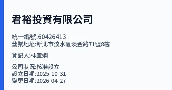 君裕投資有限公司的照片-統編 60426413(新北市) 公司登記資料與營業項目詳細圖表