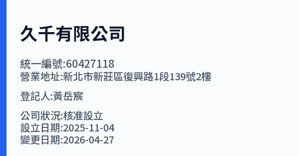 久千有限公司的照片-統編 60427118(新北市) 公司登記資料與營業項目詳細圖表