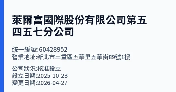 萊爾富國際股份有限公司第五四五七分公司的照片-統編 60428952(新北市) 公司登記資料與營業項目詳細圖表
