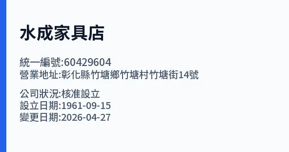 水成家具店的照片-統編 60429604(彰化縣) 公司登記資料與營業項目詳細圖表
