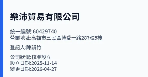 樂沛貿易有限公司的照片-統編 60429740(高雄市) 公司登記資料與營業項目詳細圖表