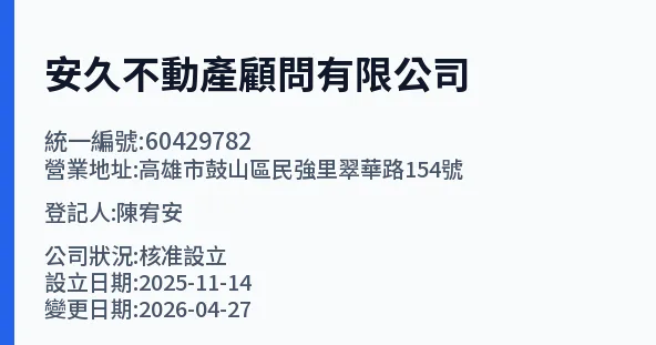 安久不動產顧問有限公司的照片-統編 60429782(高雄市) 公司登記資料與營業項目詳細圖表