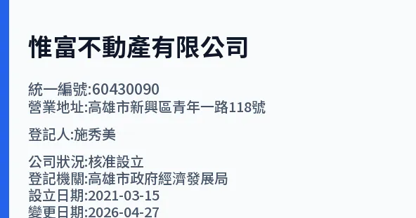 惟富不動產有限公司的照片-統編 60430090(高雄市) 公司登記資料與營業項目詳細圖表