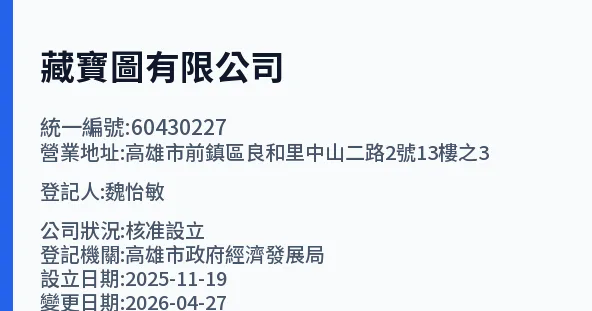 藏寶圖有限公司的照片-統編 60430227(高雄市) 公司登記資料與營業項目詳細圖表
