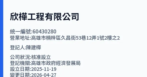 欣樺工程有限公司的照片-統編 60430280(高雄市) 公司登記資料與營業項目詳細圖表