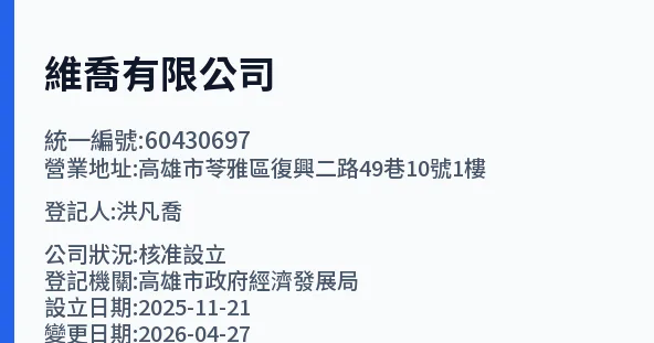 維喬有限公司的照片-統編 60430697(高雄市) 公司登記資料與營業項目詳細圖表