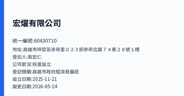 宏燿有限公司的照片-統編 60430710(高雄市) 公司登記資料與營業項目詳細圖表