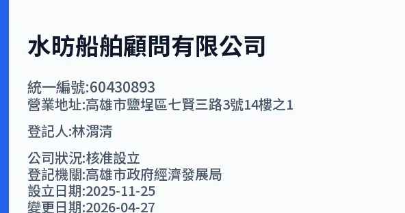 水昉船舶顧問有限公司的照片-統編 60430893(高雄市) 公司登記資料與營業項目詳細圖表