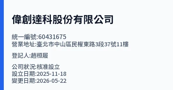 偉創達科股份有限公司的照片-統編 60431675(臺北市) 公司登記資料與營業項目詳細圖表
