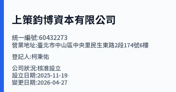 上策鈞博資本有限公司的照片-統編 60432273(臺北市) 公司登記資料與營業項目詳細圖表