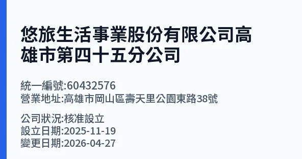 悠旅生活事業股份有限公司高雄市第四十五分公司的照片-統編 60432576(高雄市) 公司登記資料與營業項目詳細圖表