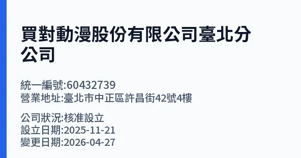 買對動漫股份有限公司臺北分公司的照片-統編 60432739(臺北市) 公司登記資料與營業項目詳細圖表